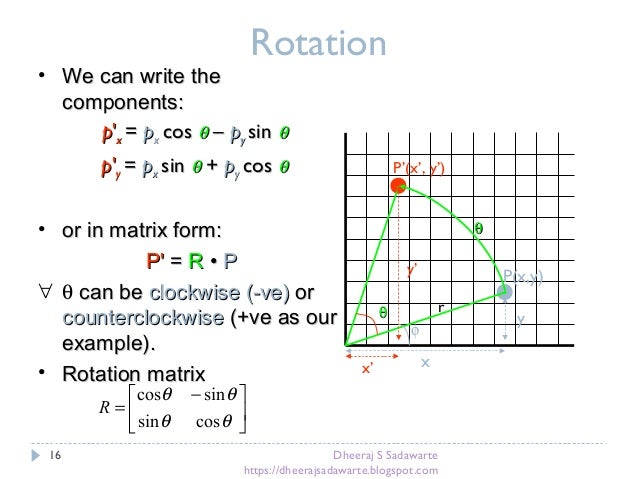 Overview of 2D and 3D Transformation
