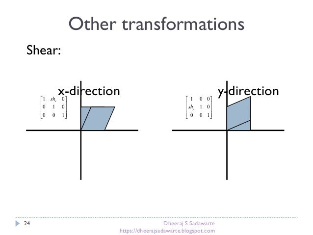 Overview of 2D and 3D Transformation