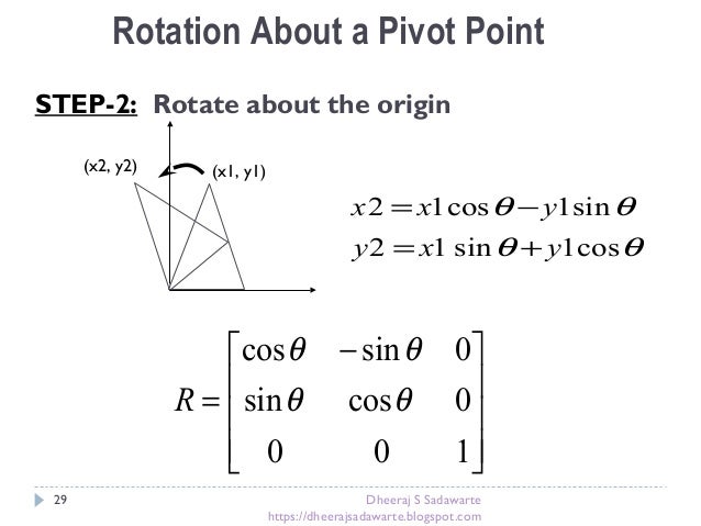 Overview of 2D and 3D Transformation