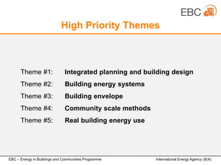 IEA Energy in Buildings and Communities Technology Collaboration ...
