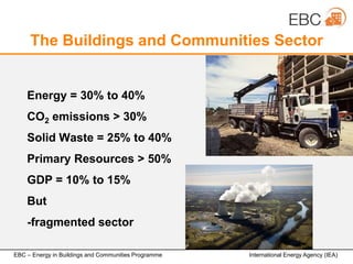 IEA Energy in Buildings and Communities Technology Collaboration ...