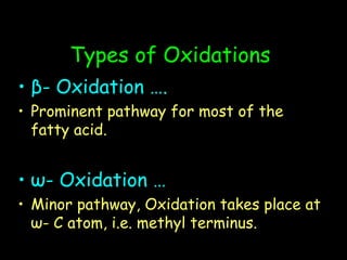 Oxidation Fatty Acids | PPT