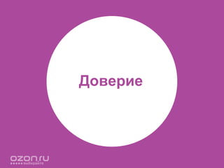 OZON.ru: полный онлайн | PPT