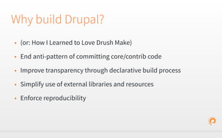 Using Grunt with Drupal | PPT