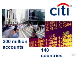 Advanced Analytics in Banking, CITI | PPTX