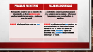Las palabras primitivas y derivadas.pptx