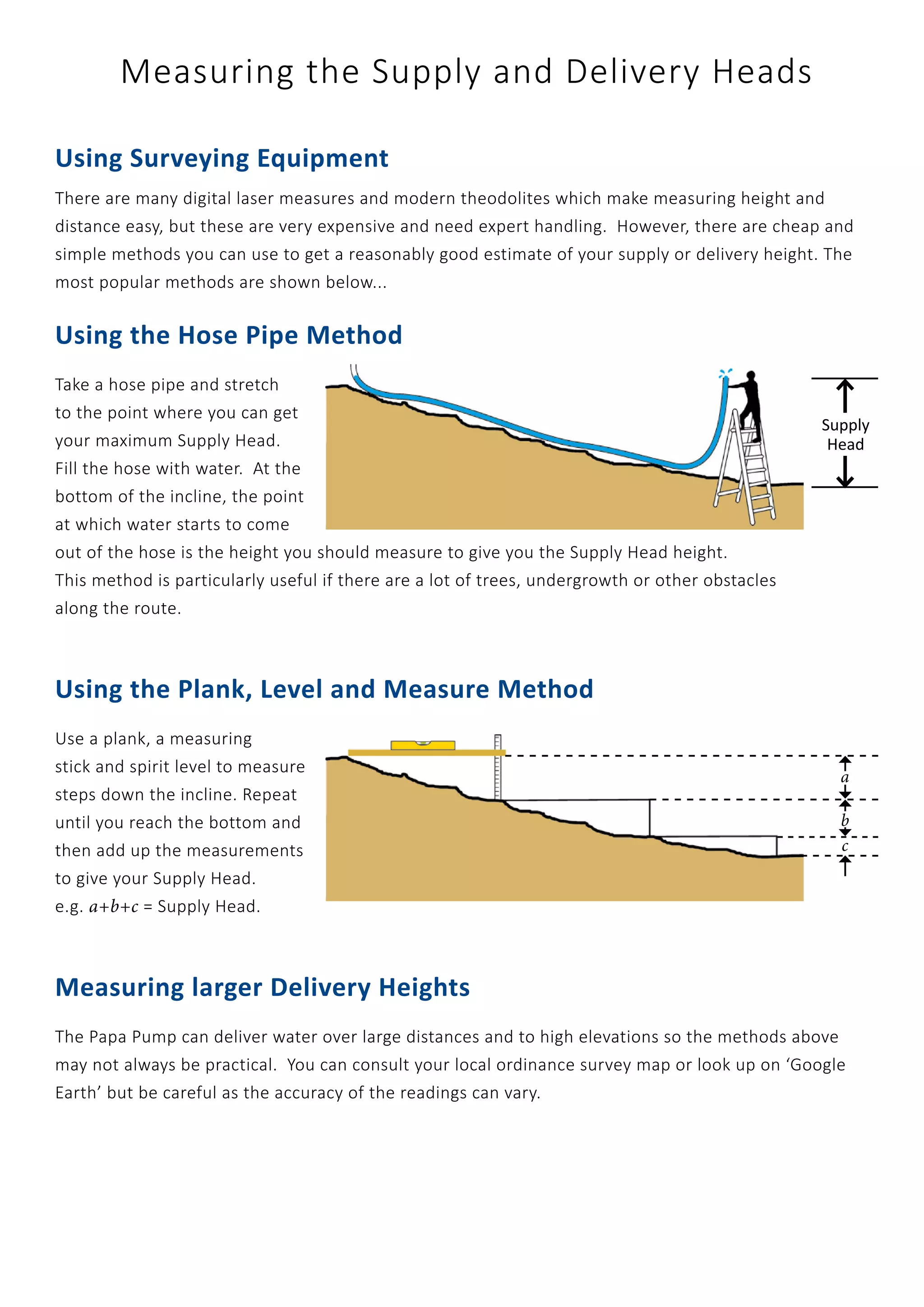 3 papa pump measuring heights | PDF
