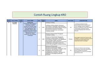 3 Paparan Direktur Sistem Pengangga.pdf