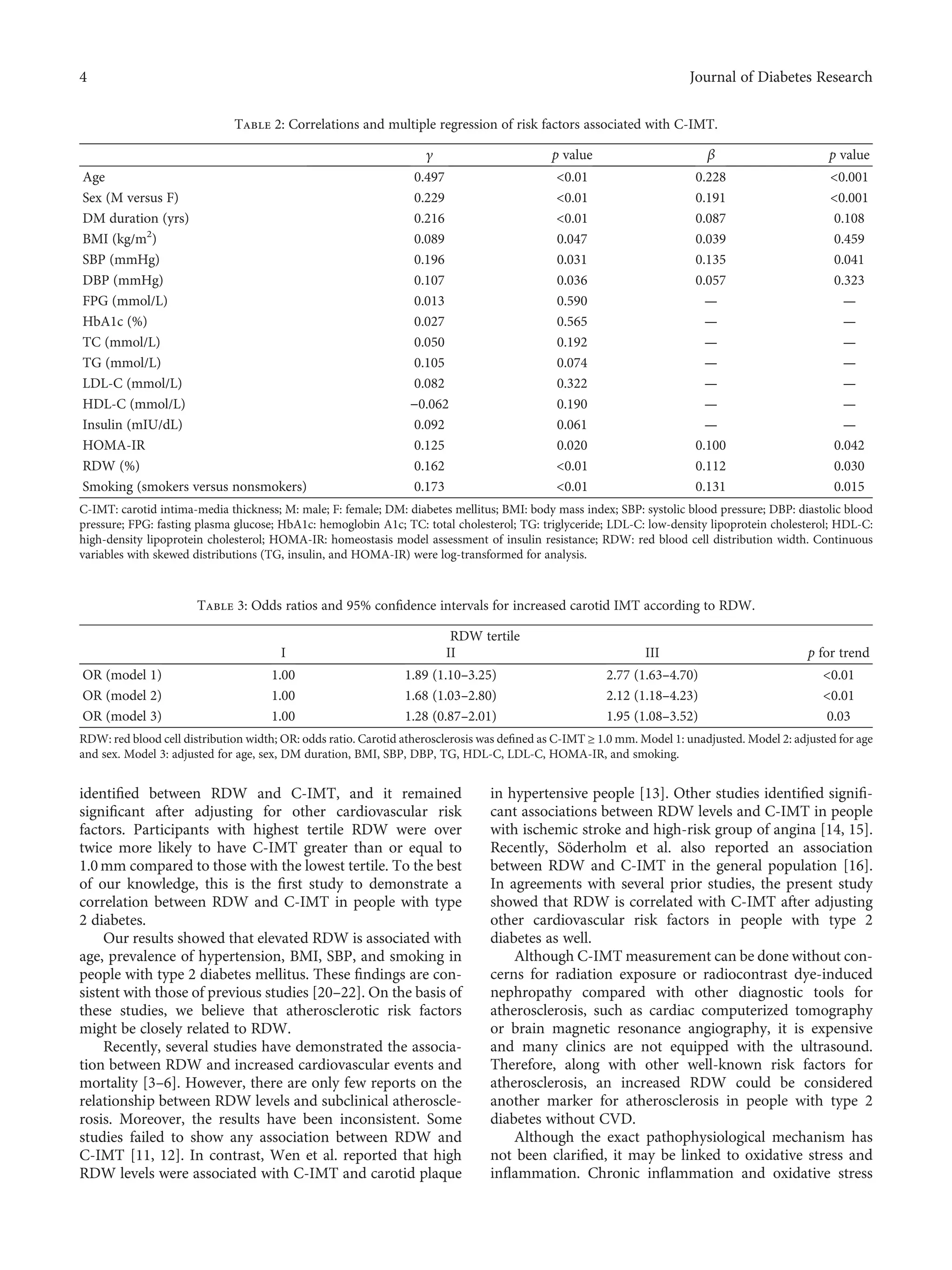 Red blood cell and at this effect of diabetes mil lute | PDF