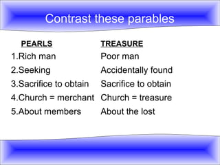 3 parables | PPT