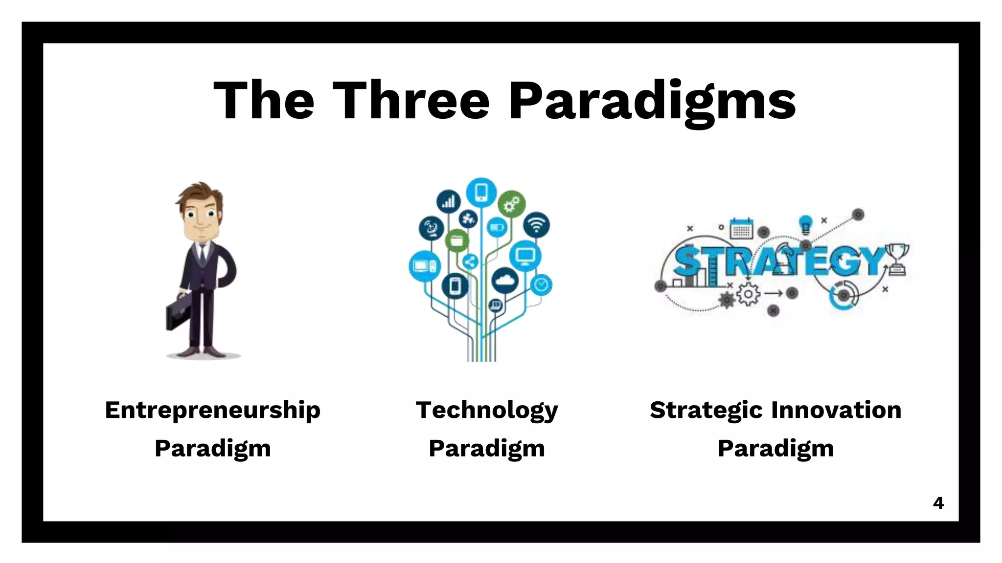 Three Paradigms in Innovation Theory | PPTX