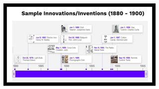 Three Paradigms in Innovation Theory | PPTX