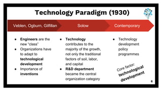 Three Paradigms in Innovation Theory | PPTX