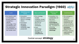 Three Paradigms in Innovation Theory | PPTX