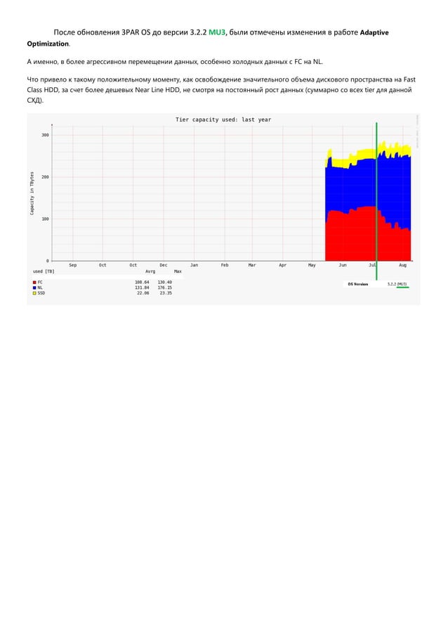 HPE 3PAR OS 3.2.2 MU3 and Adaptive Optimization | PDF