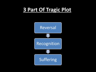 3 part of tragic plot | PPTX
