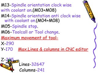 part programming (cnc) | PPT