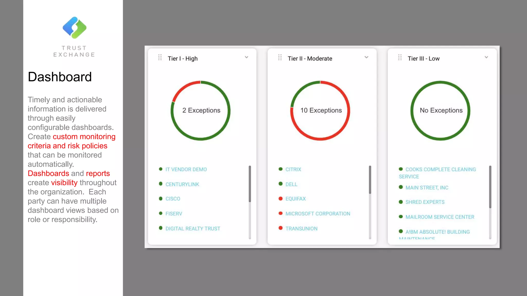 3 pas global webinar slides final | PPT