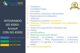 3 PASOS CLAVES PARA LA GESTION DE PARTES INTERESADAS SEGÚN LA ISO 45002 ...