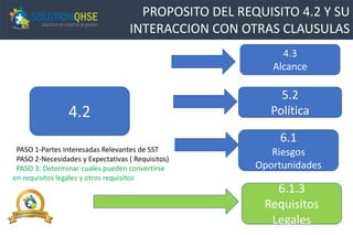3 PASOS CLAVES PARA LA GESTION DE PARTES INTERESADAS SEGÚN LA ISO 45002 ...