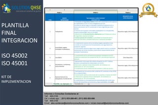 3 PASOS CLAVES PARA LA GESTION DE PARTES INTERESADAS SEGÚN LA ISO 45002 ...
