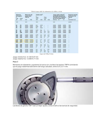 3 pasos para calcular el ajuste final en rodamientos | DOCX