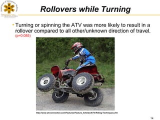 ATV Safety Summit: State Legislation (Enforcement) - The Effect of ...
