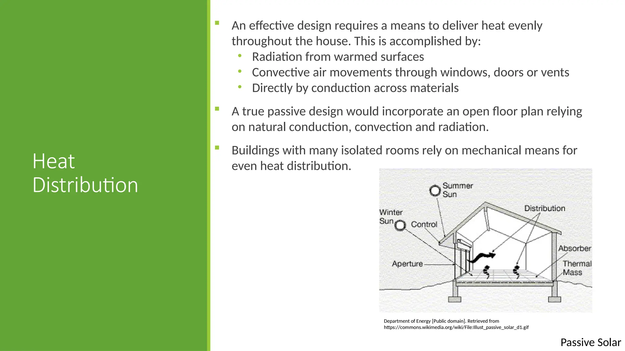 Passive Solar energy system (solar heating) | PPTX