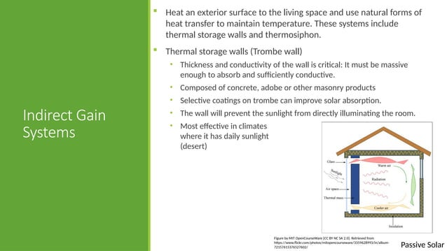 Passive Solar energy system (solar heating) | PPTX