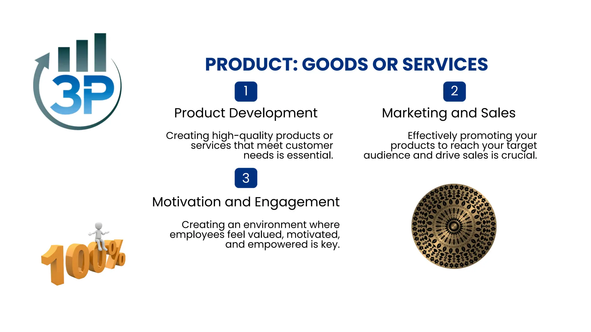 3P Concept of Management about Management | PDF