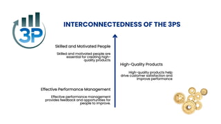3P Concept of Management about Management | PDF