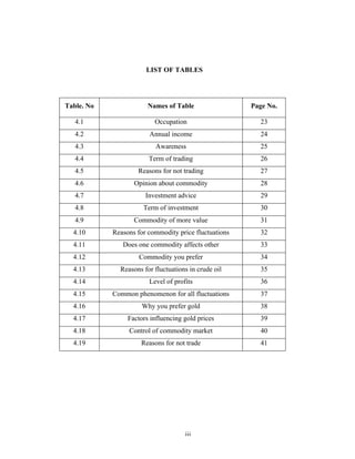 3 pdf | PDF | Commodities | Economy