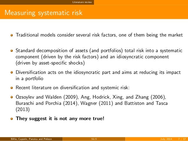 Systemic Risk