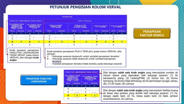 3 PEMUTAKHIRAN DATA.pptx