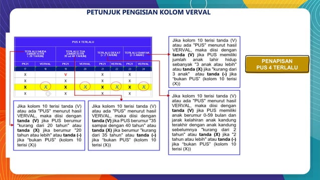 3 PEMUTAKHIRAN DATA.pptx