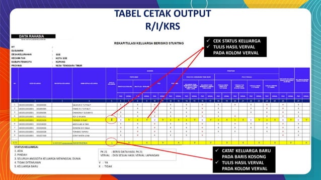 3 PEMUTAKHIRAN DATA.pptx