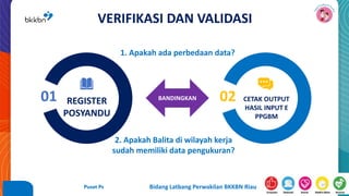 3 PEMUTAKHIRAN DATA.pptx