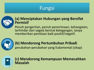 3 pendekatan konseling (Psikoanalisis, Gestalt, Non Direktif) | PPTX