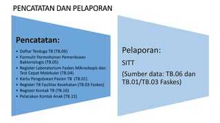 3 Penemuan dan Pengobatan Tuberkulosis.pptx