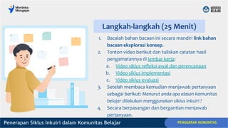 Penerapan Siklus Inkuiri dalam Kombel.pdf