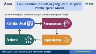 Penerapan Siklus Inkuiri dalam Kombel.pdf
