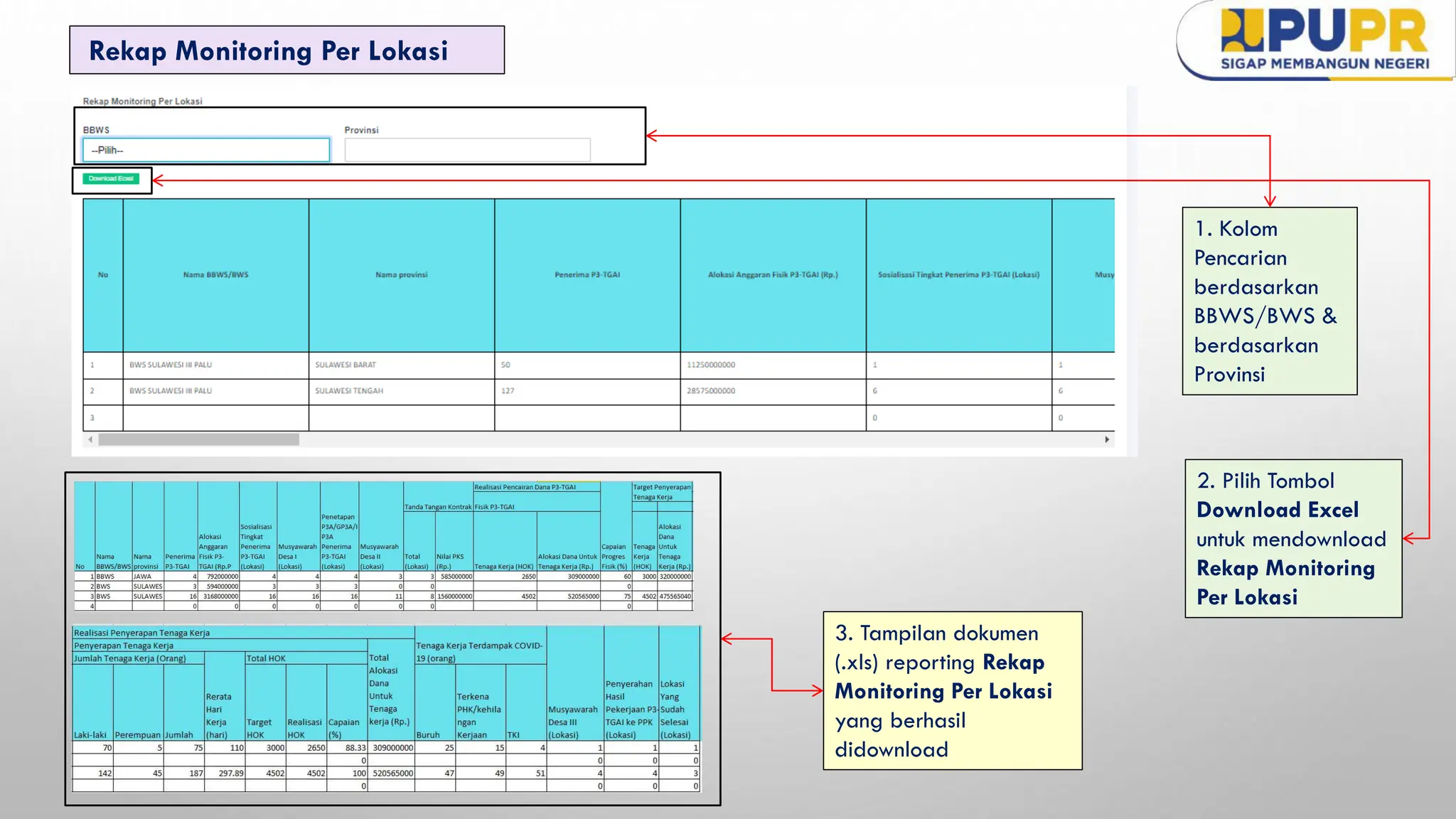 3 Pengenalan Aplikasi P3-TGAI - AKUN BALAI-TPB-2024_1.pdf