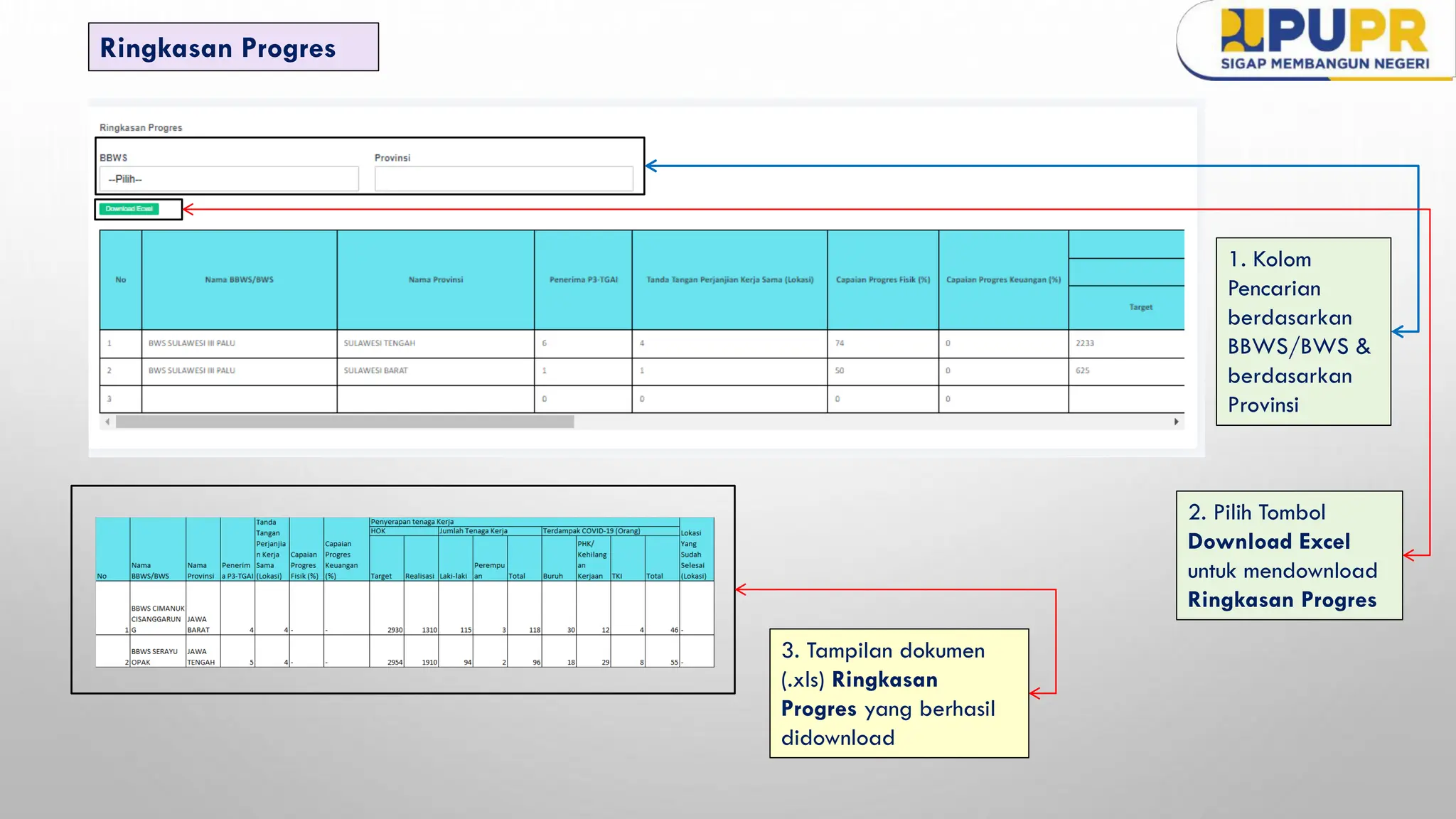 3 Pengenalan Aplikasi P3-TGAI - AKUN BALAI-TPB-2024_1.pdf