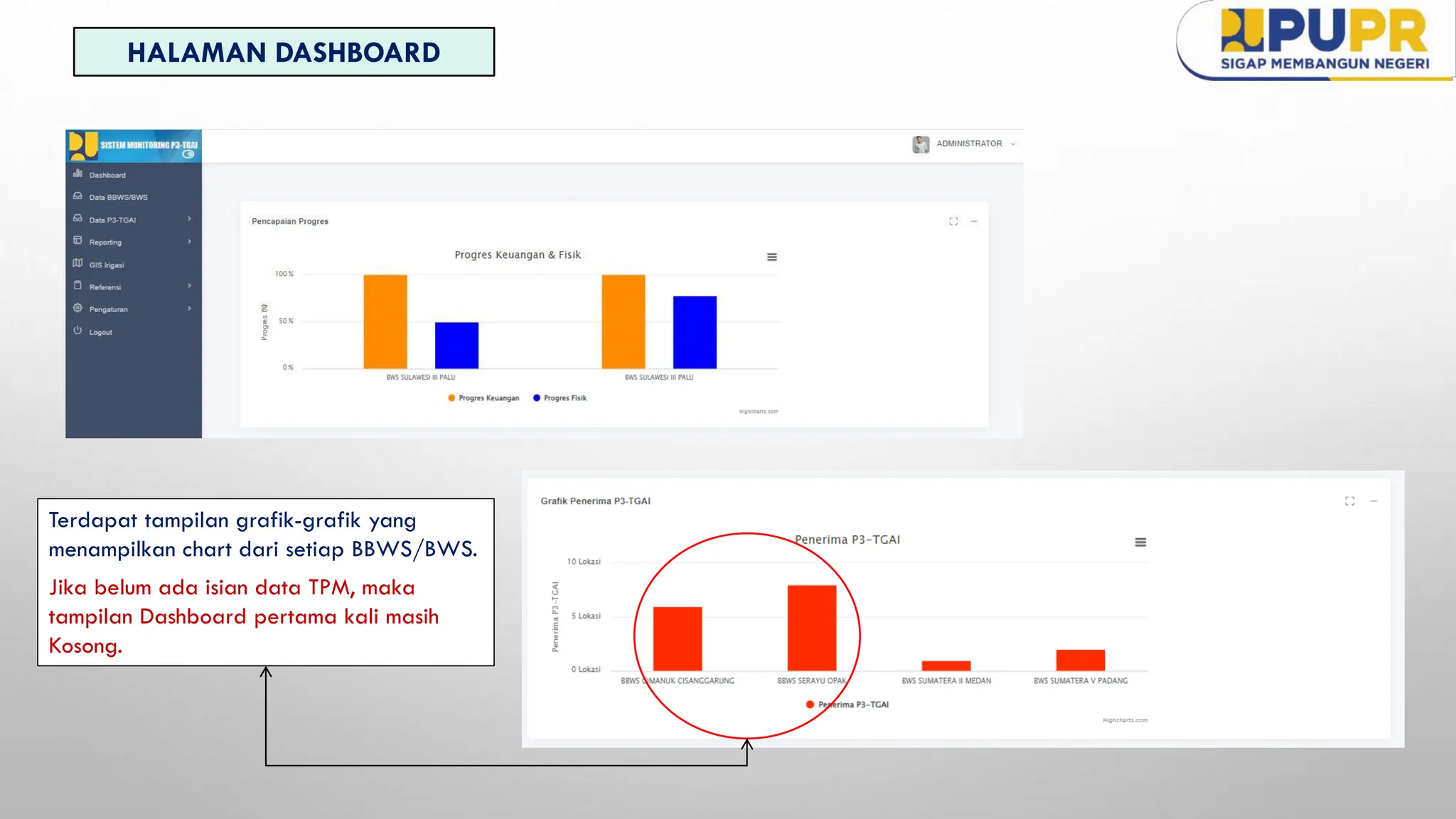 3 Pengenalan Aplikasi P3-TGAI - AKUN BALAI-TPB-2024_1.pdf