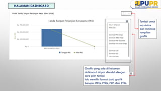 3 Pengenalan Aplikasi P3-TGAI - AKUN BALAI-TPB-2024_1.pdf