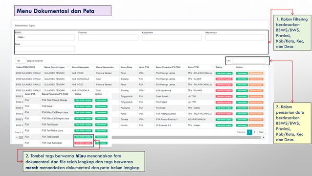 3 Pengenalan Aplikasi P3-TGAI - AKUN BALAI-TPB-2024_1.pdf