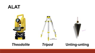 3_Pengenalan Theodolite dan Total Station.pptx
