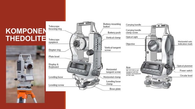 3_Pengenalan Theodolite dan Total Station.pptx