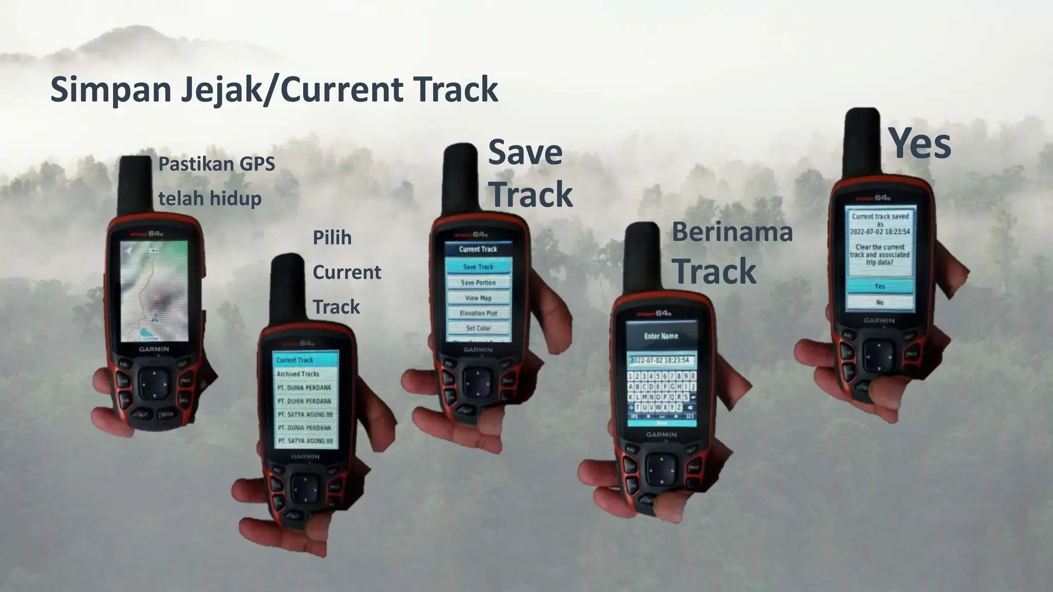 PENGGUNAAN GPS-2.ppt