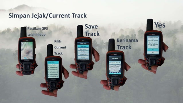 PENGGUNAAN GPS-2.ppt